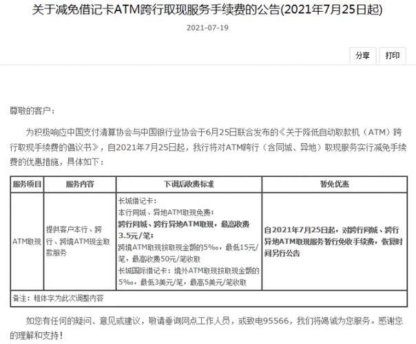 工行跨行手续费收费标准图标