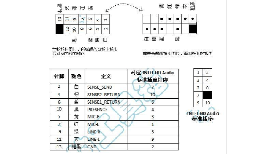 联想品牌机开机跳线图标
