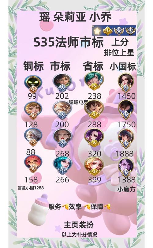 王者全国标志是什么图标