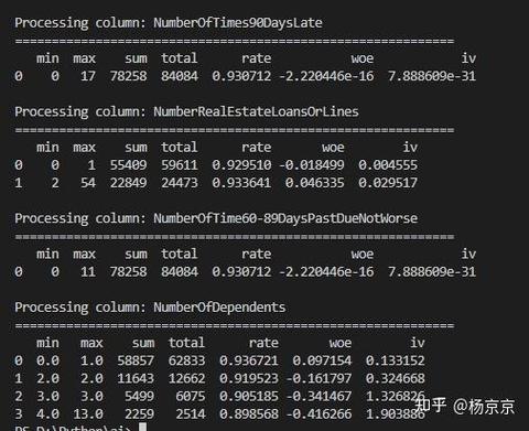 提高A卡性能的方法图标