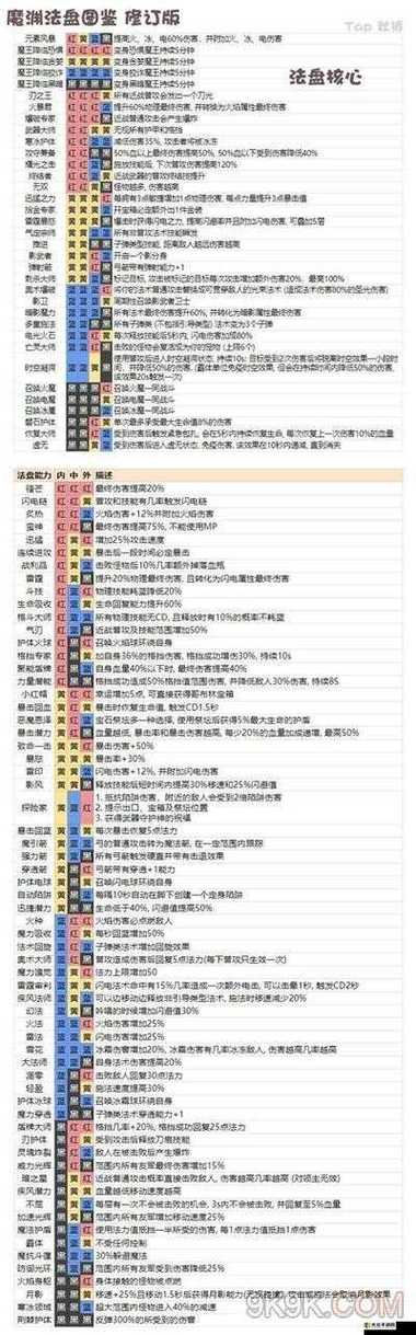 魔渊之刃到底有没有辅助截图