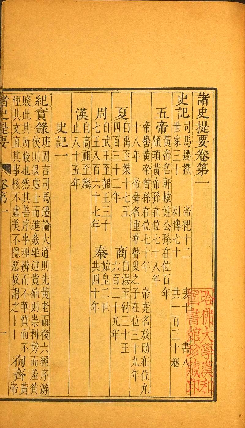 中国古代史pdf百度云截图