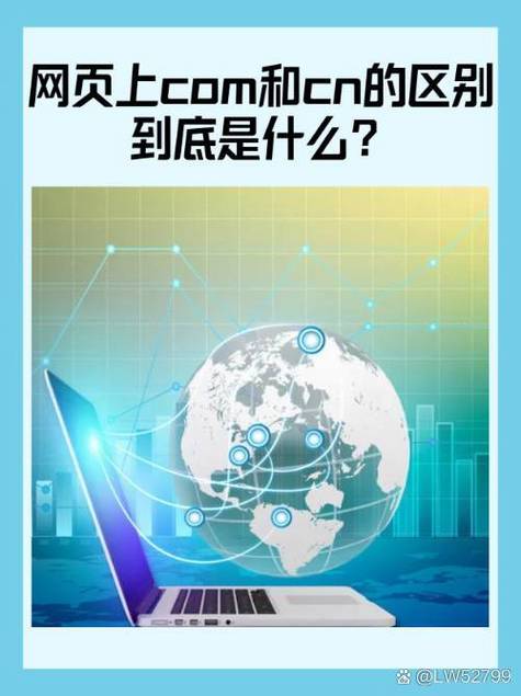 免费域名和收费域名区别图标