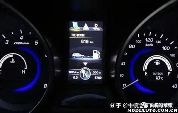 电动车高速最佳速度图标