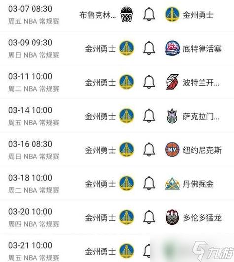 nba2k15属性升级