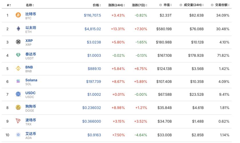 以太经典涨到1000图标