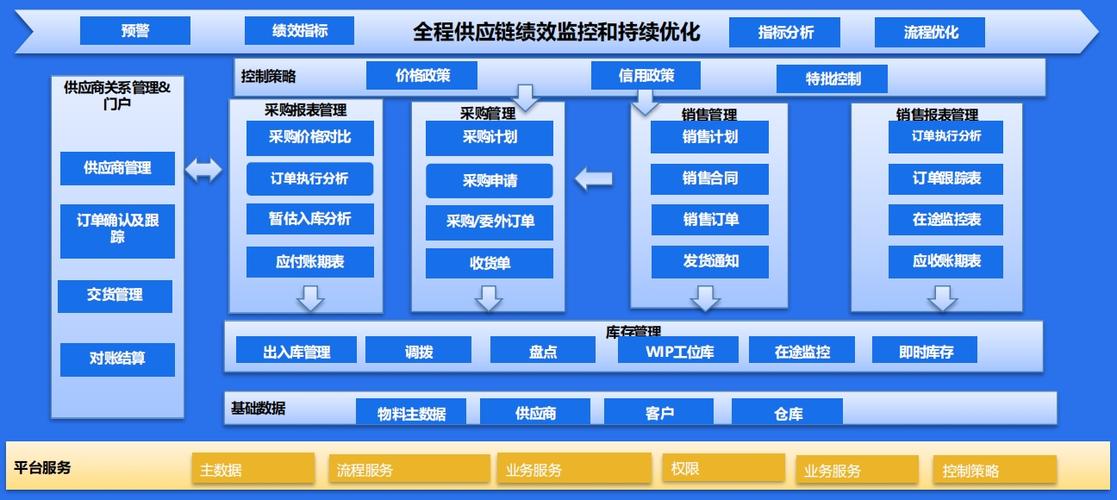 金蝶云erp管理系统图标