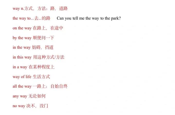 the way的用法归纳总结图标