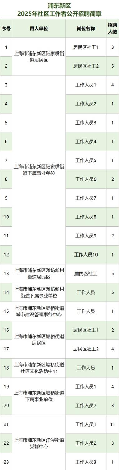 社区工作者招聘官网图标