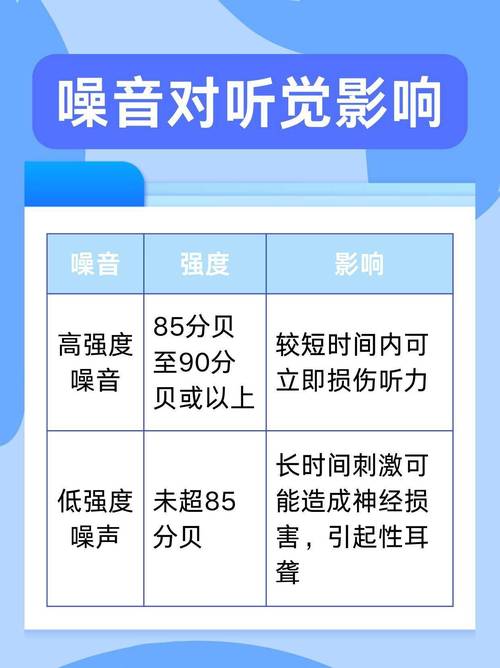 为什么小蜜蜂会有噪音截图