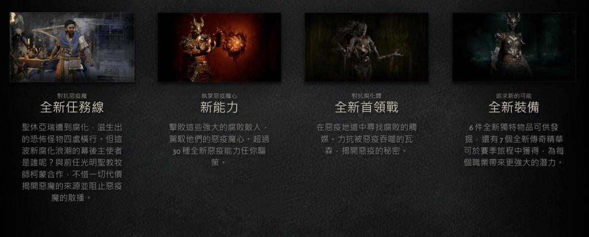 暗黑破坏神4各版本区别图标