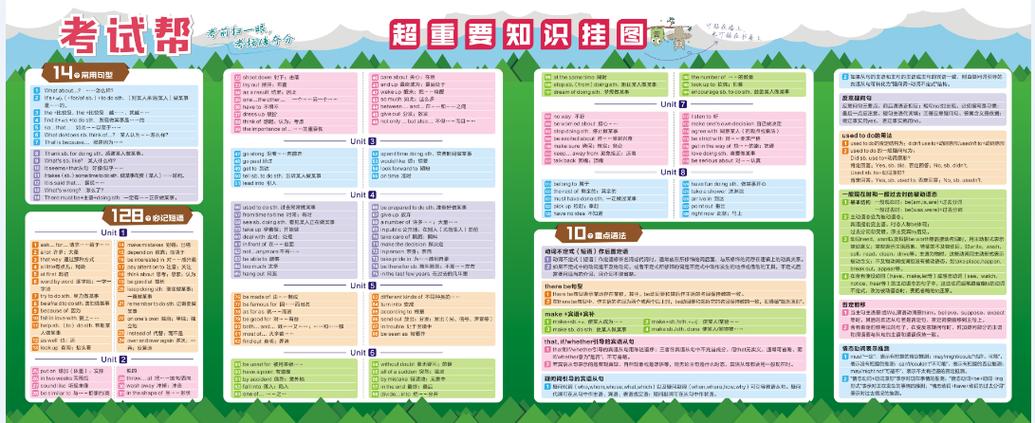 点拨和教材帮哪个好图标