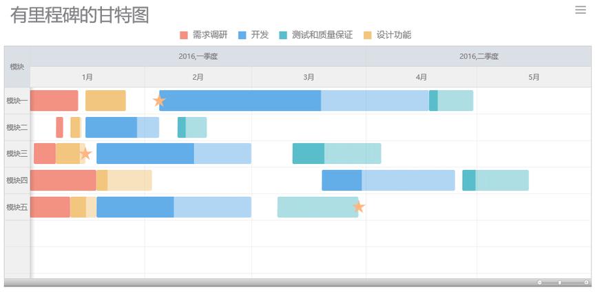 finereport帮助文档图标