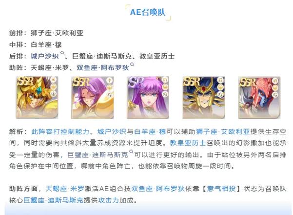圣斗士星矢人气排名图标