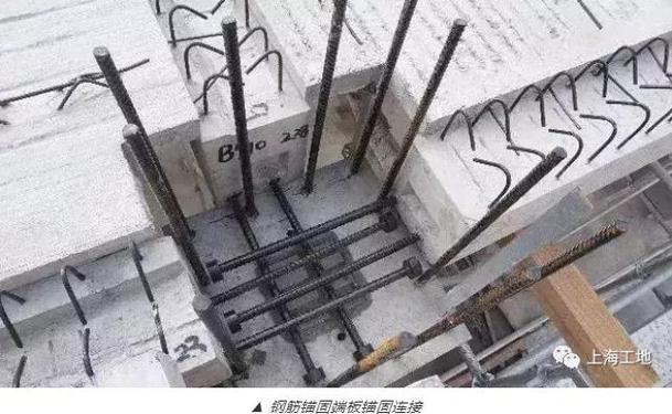 什么叫节点图标
