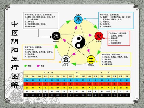 紫字五行属金还是火图标