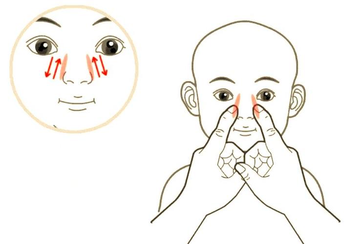 鼻子总是有黄鼻涕有时还有血图标