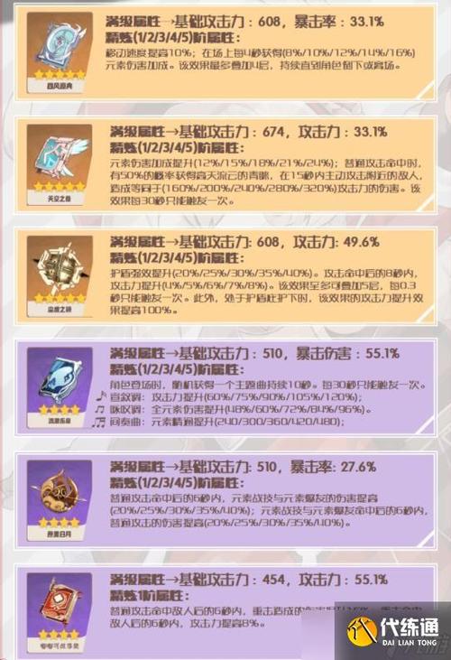 原神可莉的专武截图