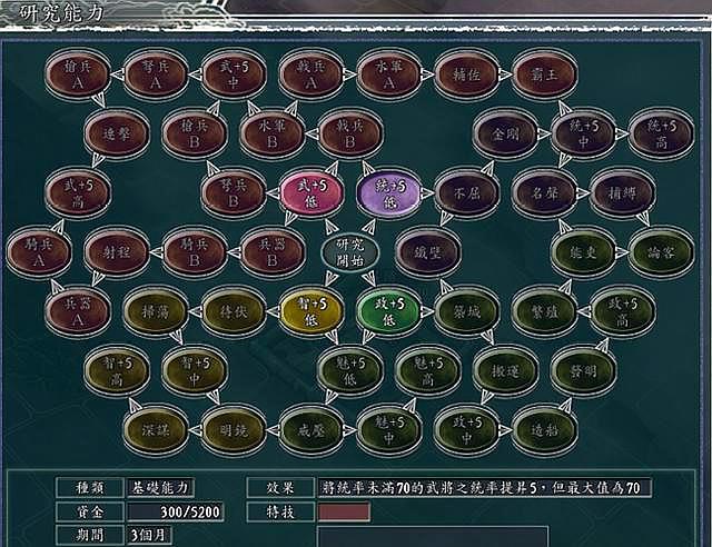 三国志11新手怎么玩图标