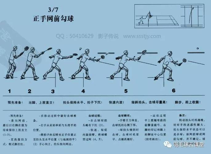 新手羽毛球拍多少磅比较好图标