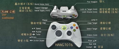 XBOX360虚拟手柄图标