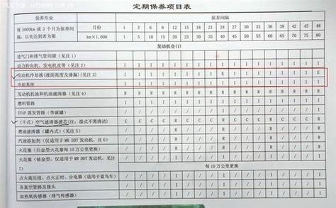 保修手册丢了还保修吗截图