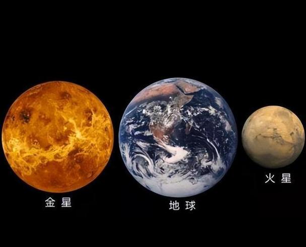 什么星星比地球大图标