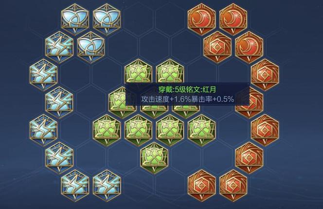 国服第一阿珂出装图标