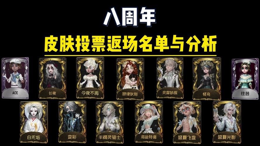 第五人格限定返场图标