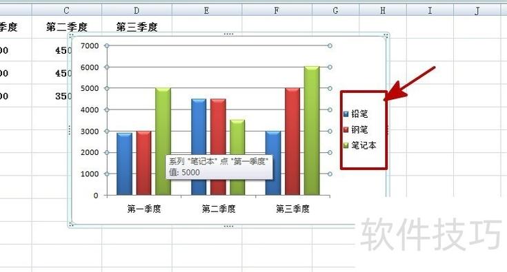 群成员排列顺序能改变吗