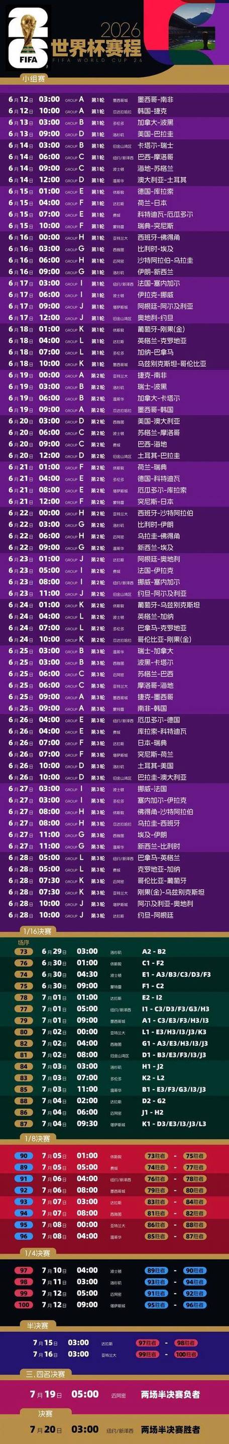 2026世界杯时间表一览表截图