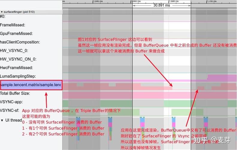 解决安卓滑动掉帧