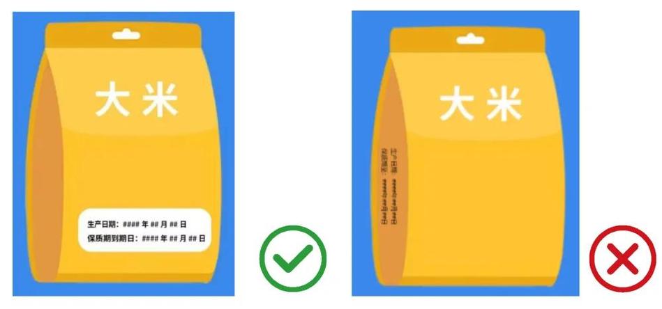 食品上市日期和生产日期的区别图标