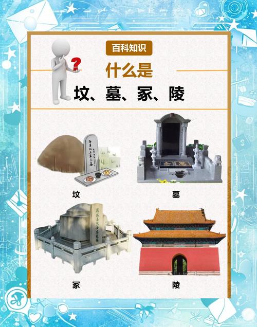 覆炉古坟转盘顺序图标