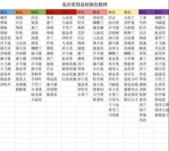 同花顺黄黑色线代表什么图标