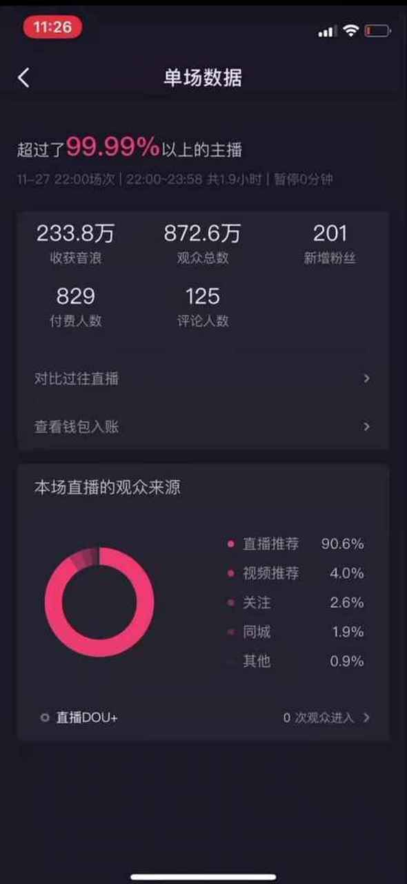在抖音发作品有收益吗图标