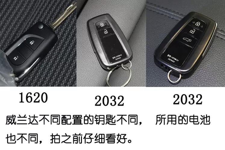 丰田车钥匙电池型号图标