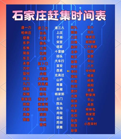 石家庄各大集市时间表图标