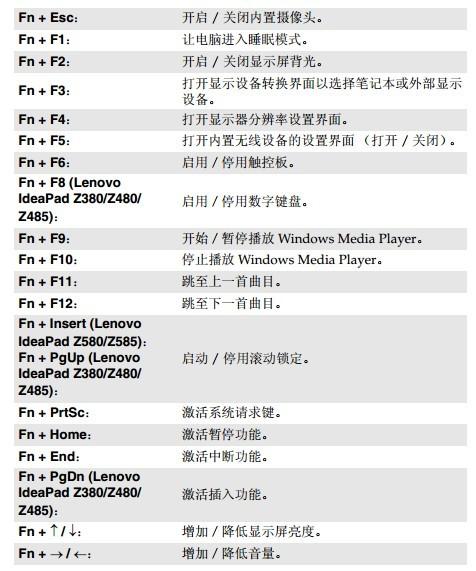 联想笔记本键盘说明书缩略图