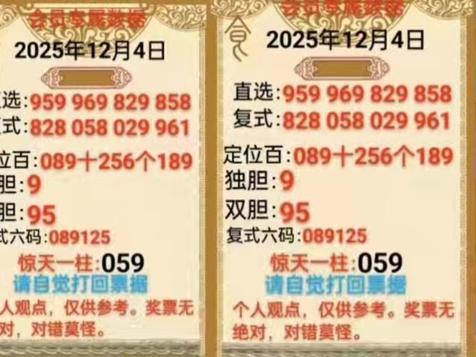 3d小红人胆码预测图标