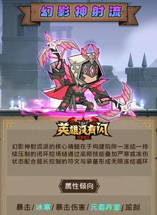 游侠相当于现在什么