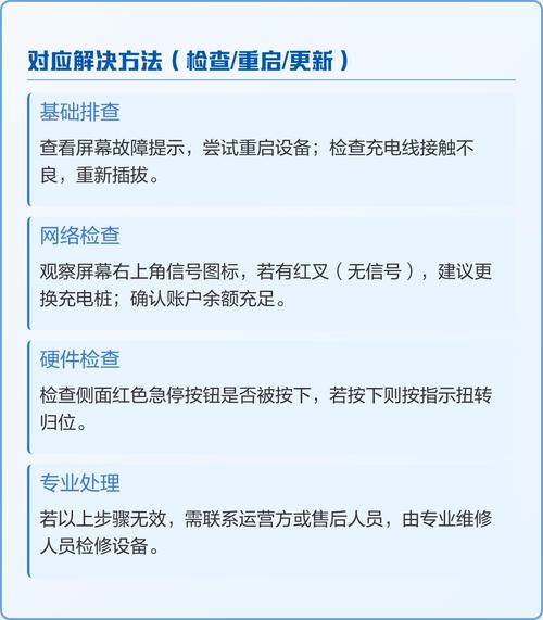 充电桩显示网络离线怎么维修截图