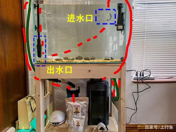 小鱼缸怎么安装图标
