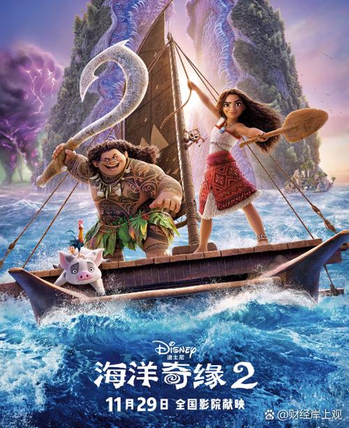 海洋传奇 迪士尼图标