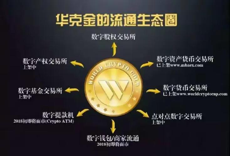 通证可以买卖吗图标