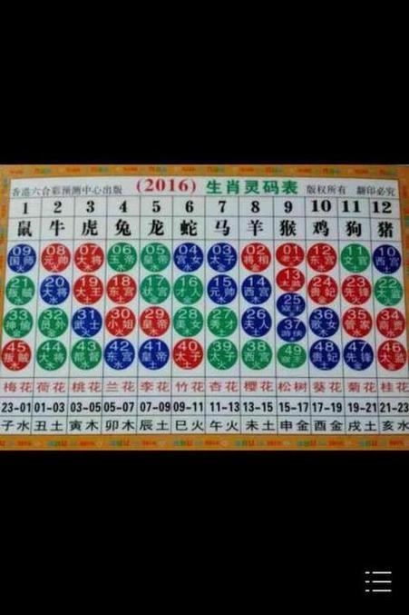 今天是什么生肖图标
