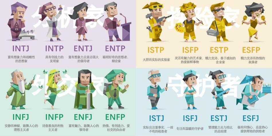叔本华mbti图标
