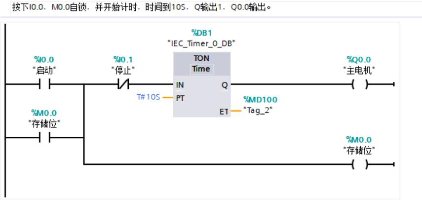 plc中时间继电器图标