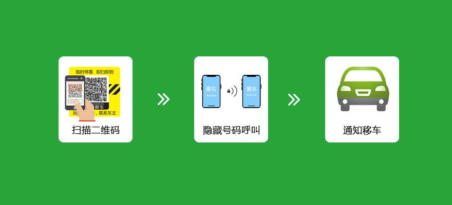 隐号电话图标