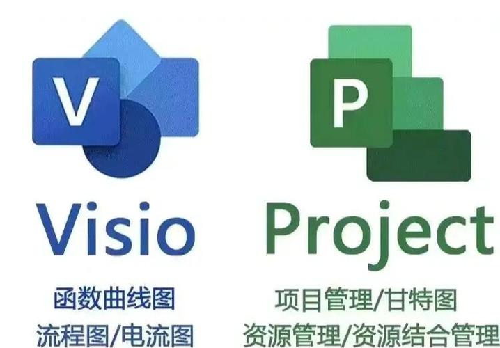 visio激活工具图标